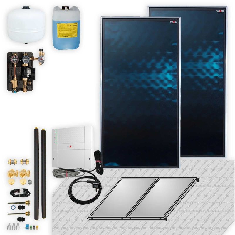 Wolf Solar Paket 4,6 m² mit 2 Flachkollektoren CFK-1, SM2-2 Regelung kaufen